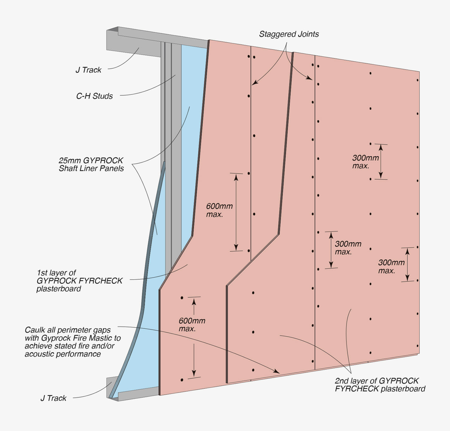 Gyprock | Shaft Wall Systems for Shaft and Service Walls - CSR Gyprock | Shaft Wall Systems for Shaft and Service Walls - CSR